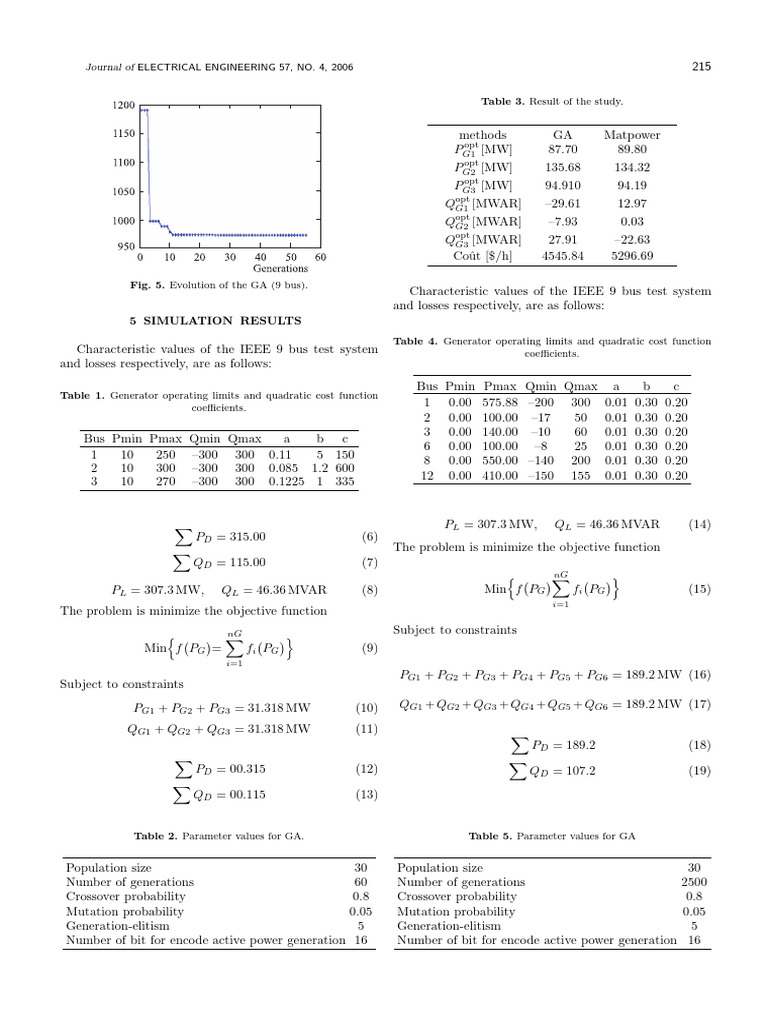 5 Simulation Results: Opt G1 Opt G2 Opt G3 Opt G1 Opt G2 Opt G3 | PDF | Mathematical ...