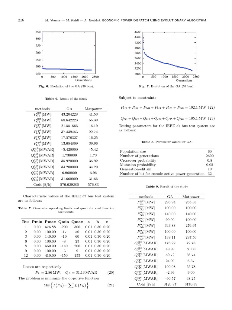 5 | Download Free PDF | Mathematical Optimization | Genetic Algorithm