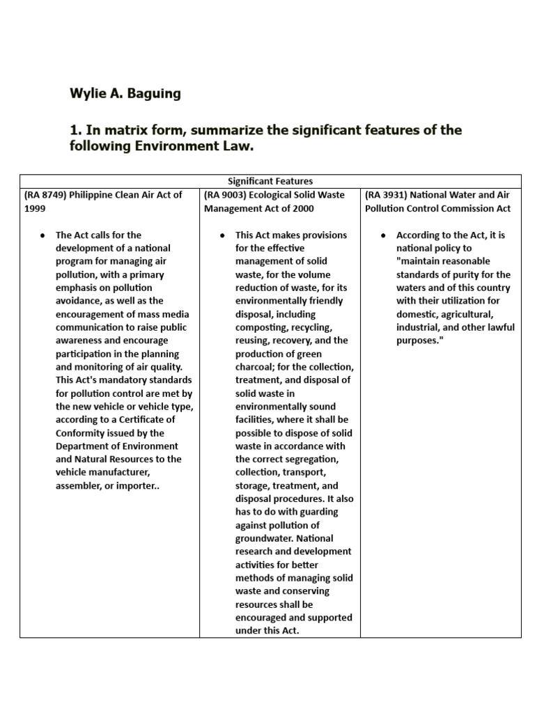 Wylie A3 | PDF | Waste Management | Waste