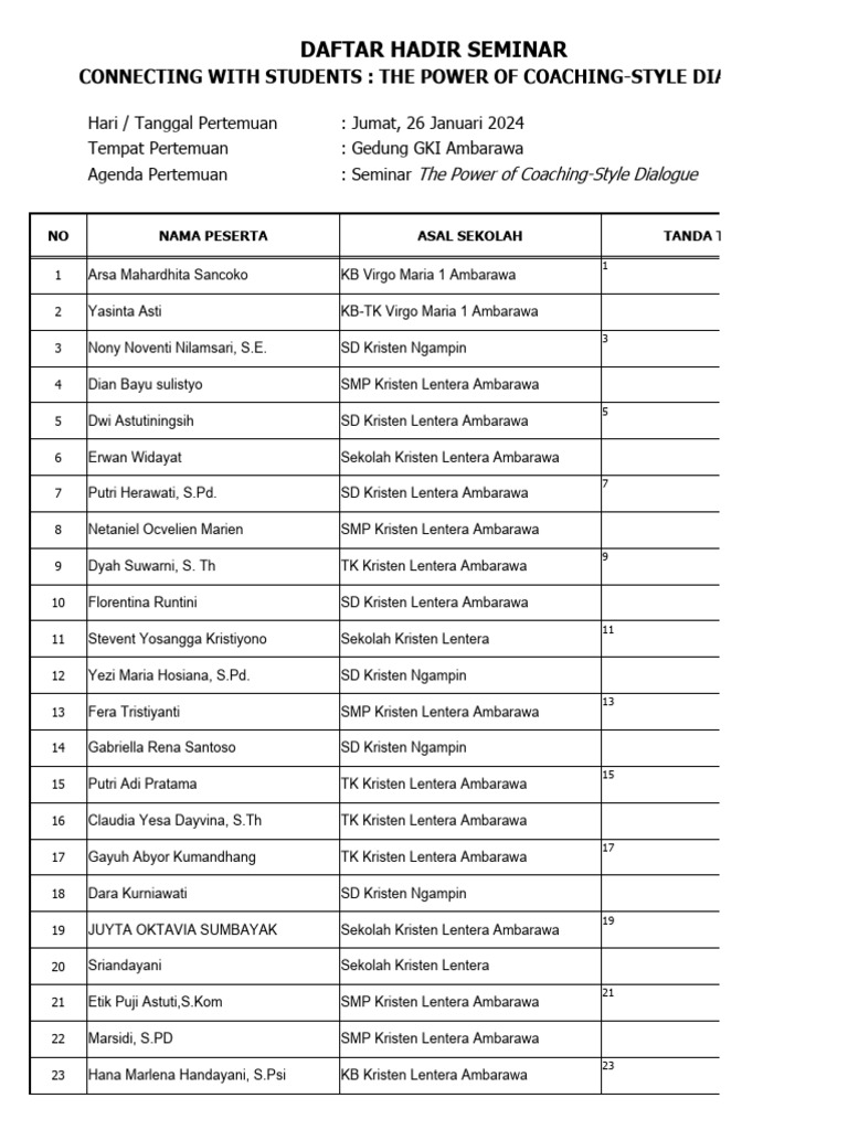 Daftar Hadir Seminar | PDF