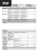 Grade 11 Statistics & Probability MELCs | PDF | Normal Distribution ...