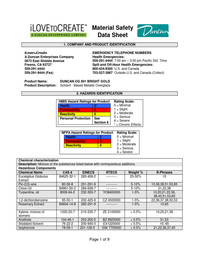 Duncan OG 801 Bright Gold MSDS | PDF | Chemical Substances | Materials