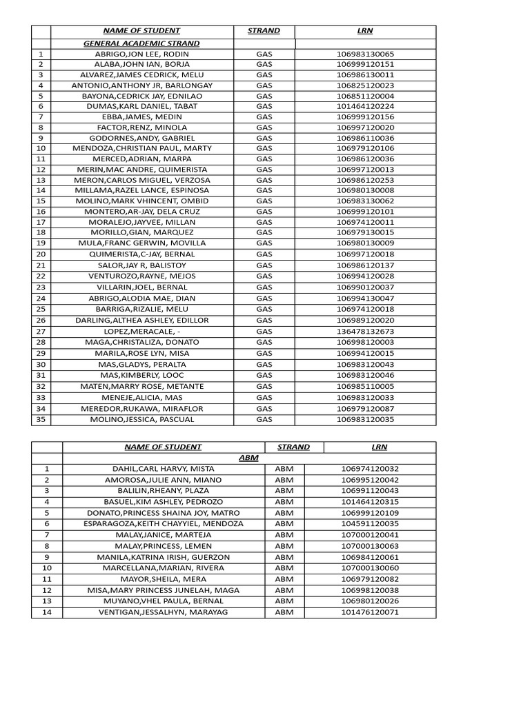 SC Name of Student LRN | PDF