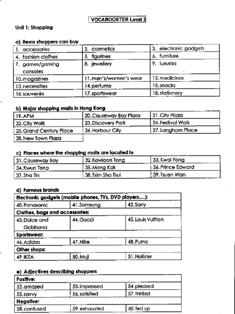 S2 Vocabulary V2 | PDF
