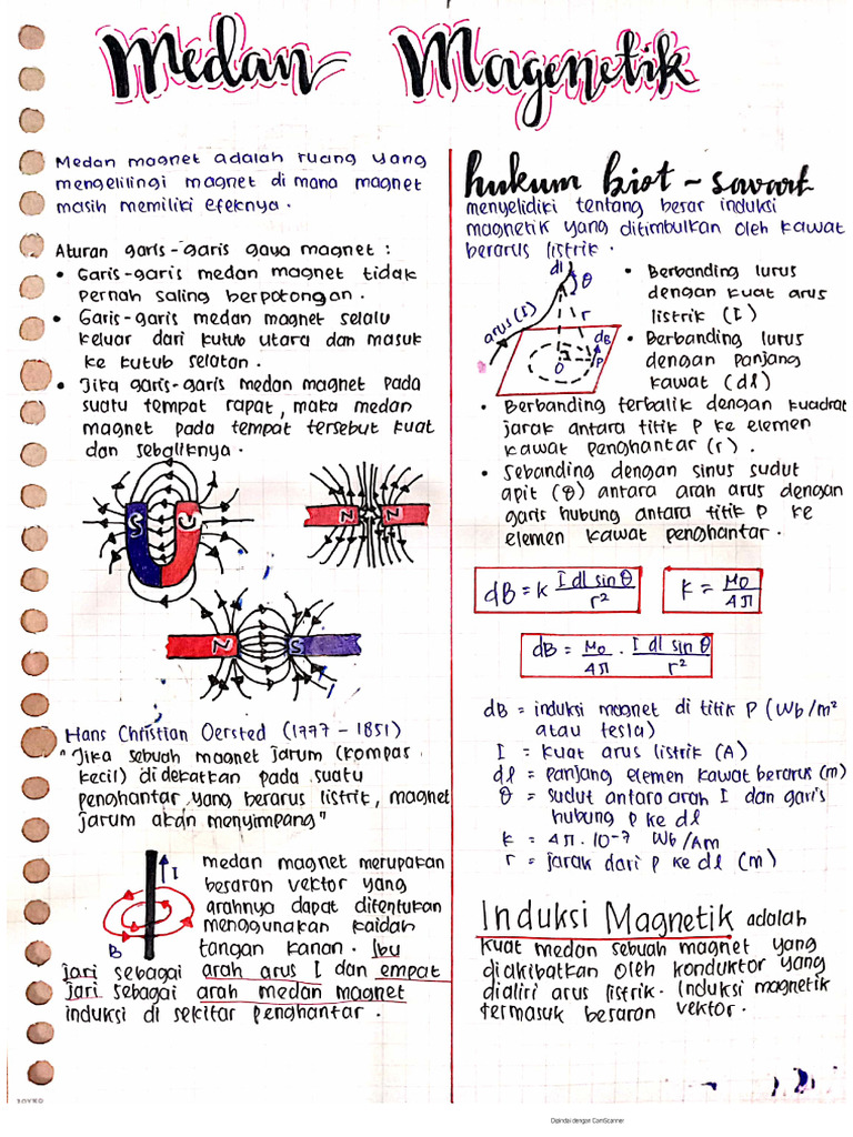 Medan Magnet - Nacoo's | PDF