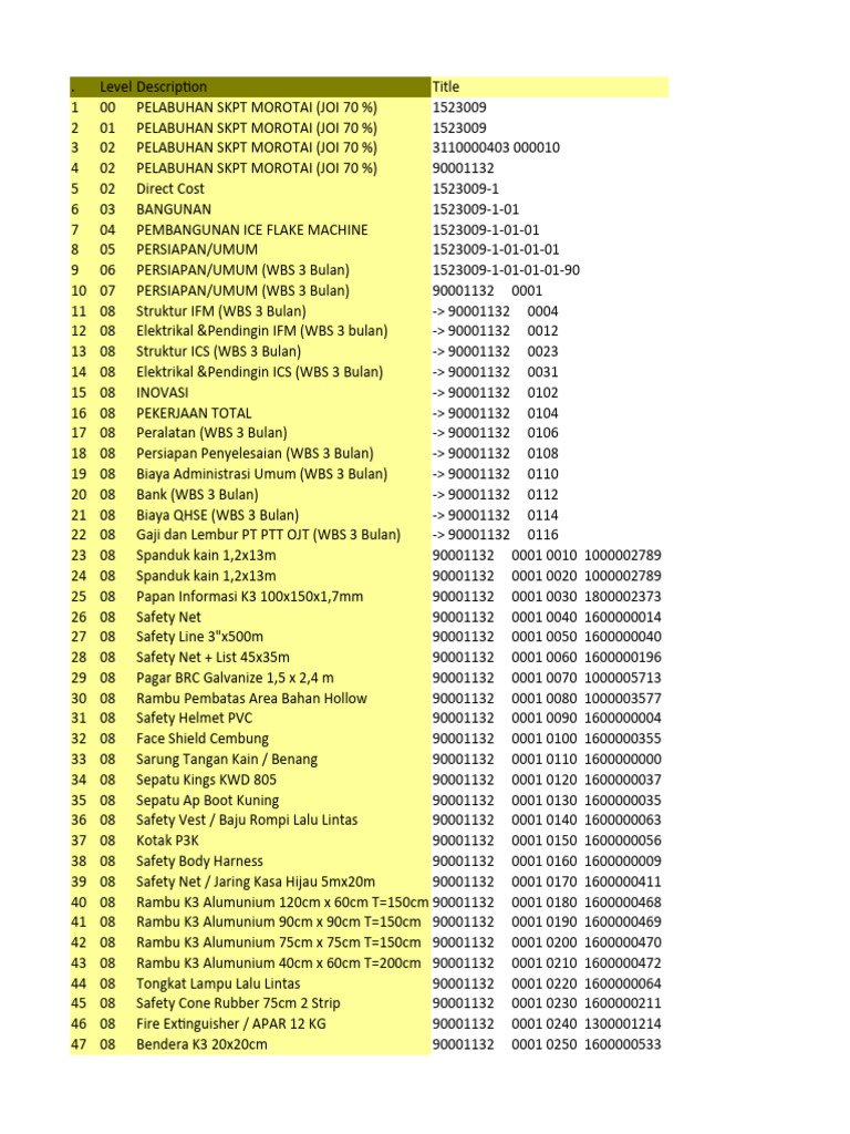 Worksheet in Basis | PDF