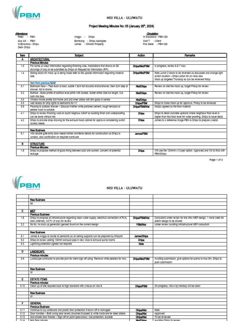 Project Meeting Minutes - Nisi Villa-Uluwatu 05 | PDF | Shower ...