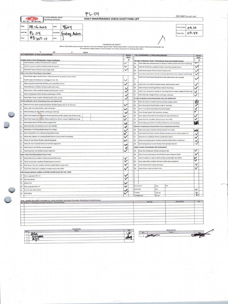 Check Sheet Pi FL Week 23 | PDF
