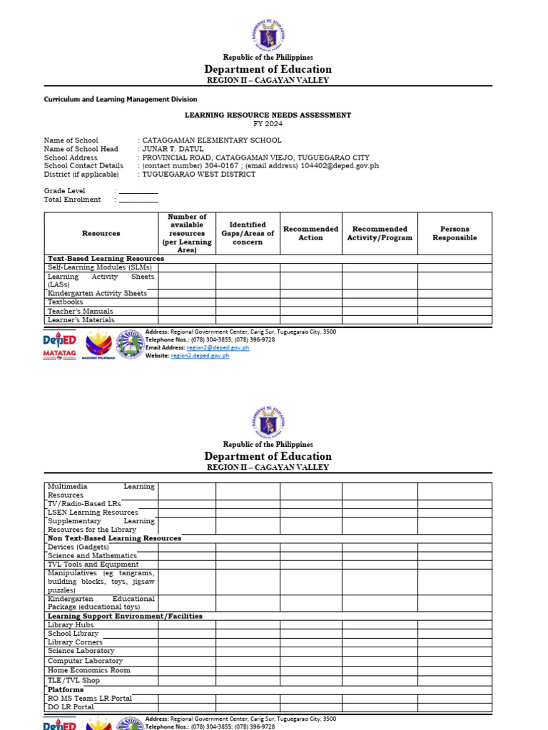 LR-Needs-Assessment | PDF | Learning