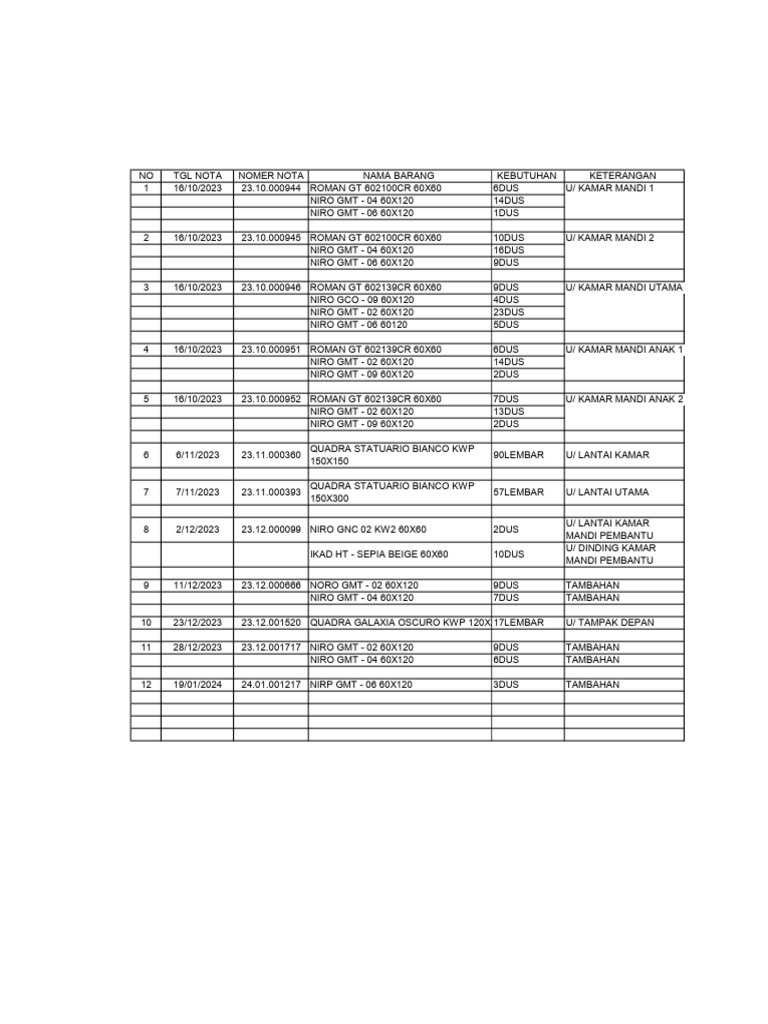 Granite Pak Donny | PDF
