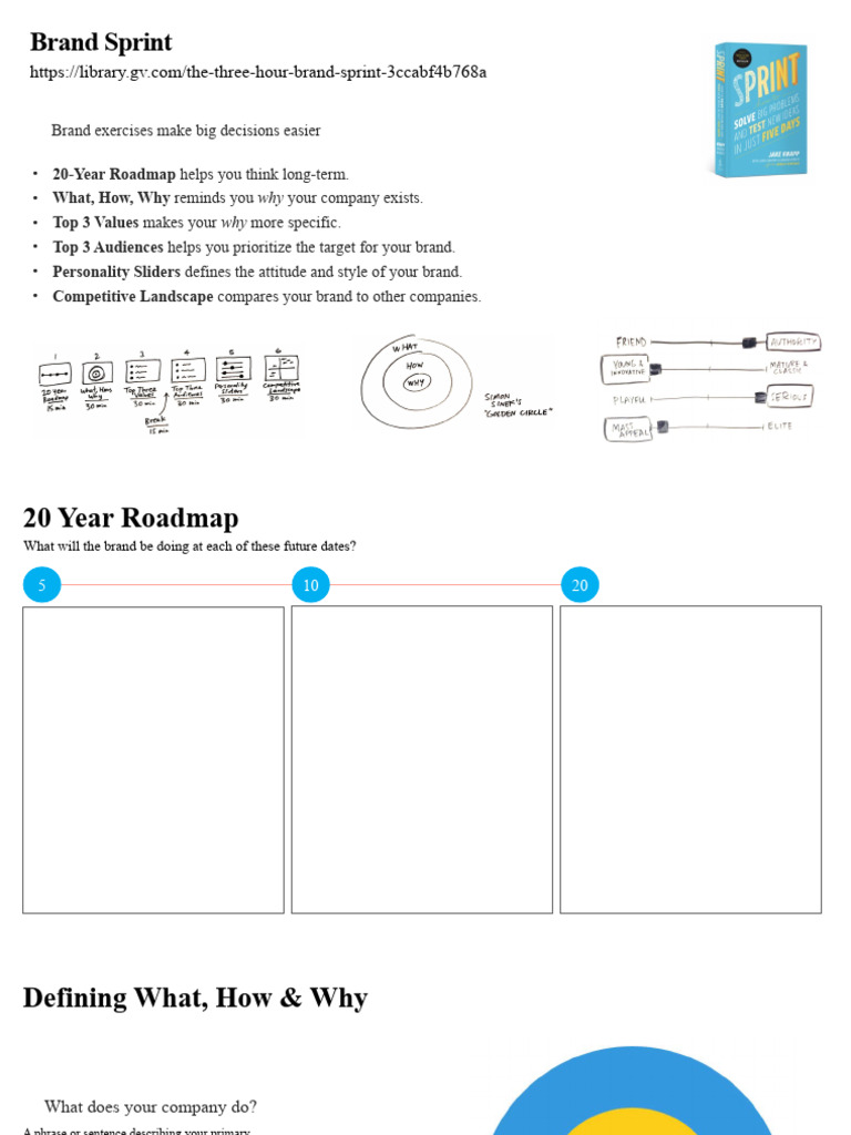 Brand Sprint | PDF | Brand | Human Communication