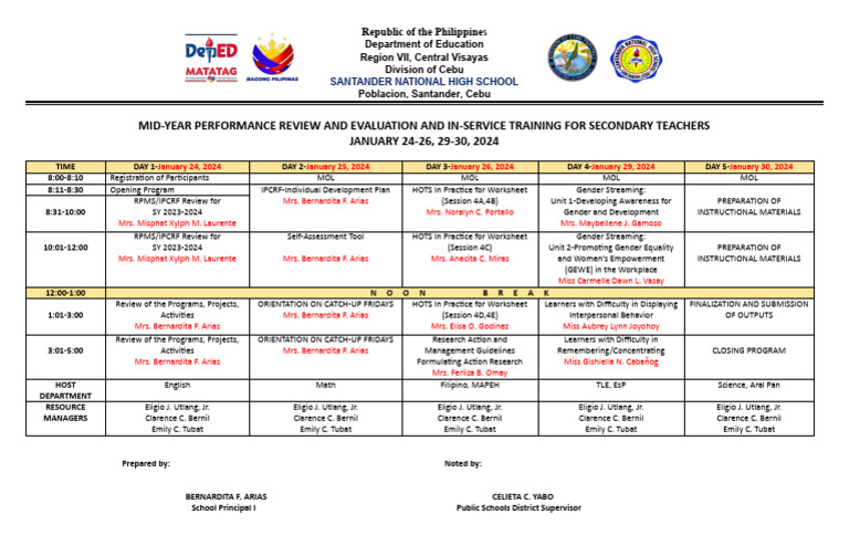 Training Matrix INSET | PDF