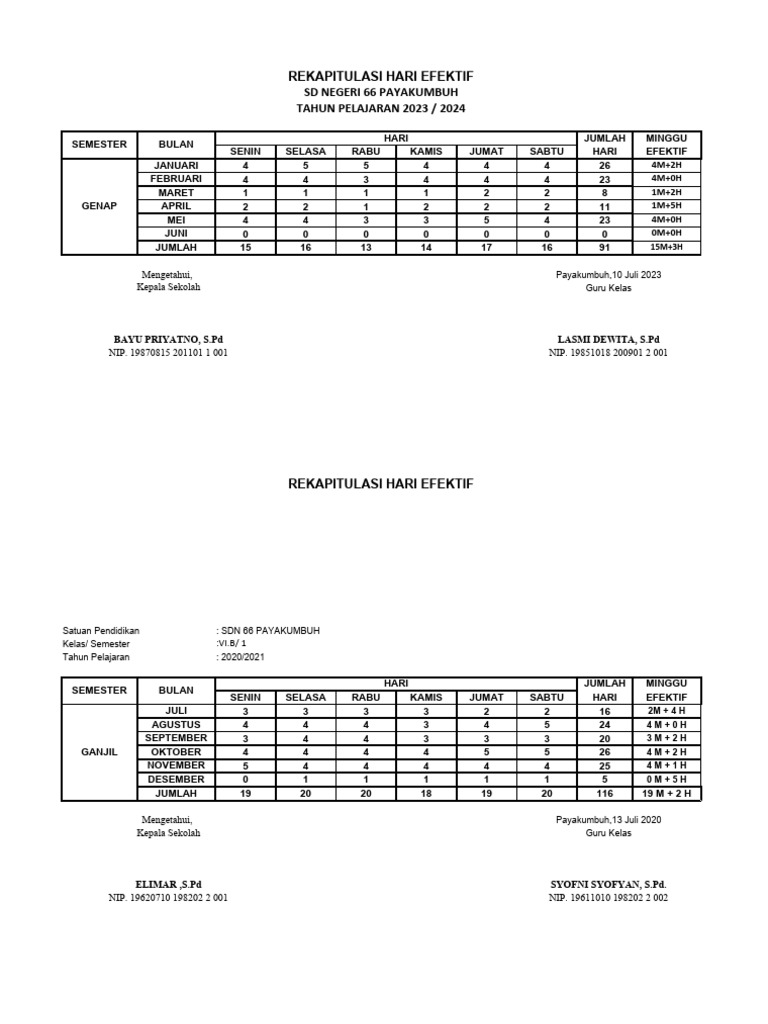 Kalender Pendidikan 2023 2024 SMT 1 Dan 2 - Kosp | PDF