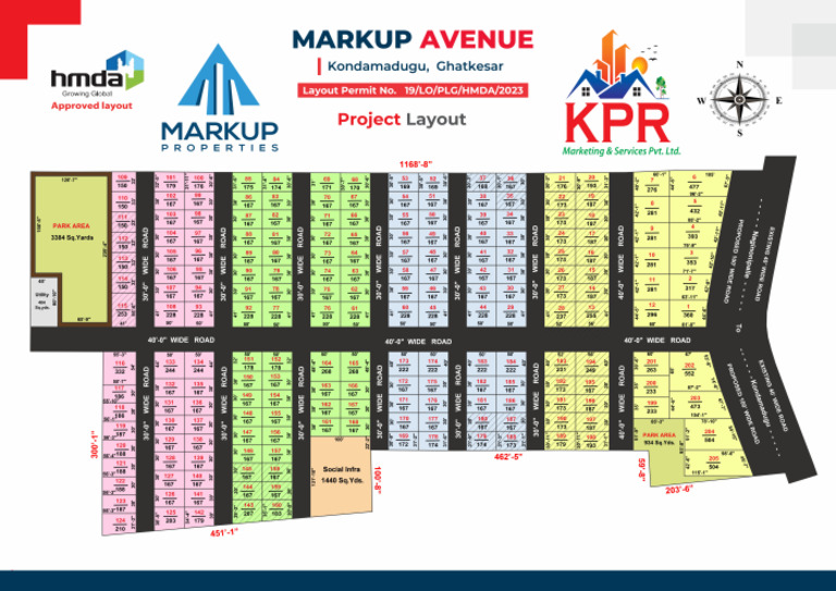 Markup Avenue Layout | PDF