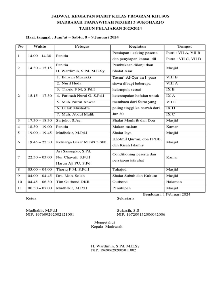 Jadwal Kegiatan Mabit 2324 | PDF