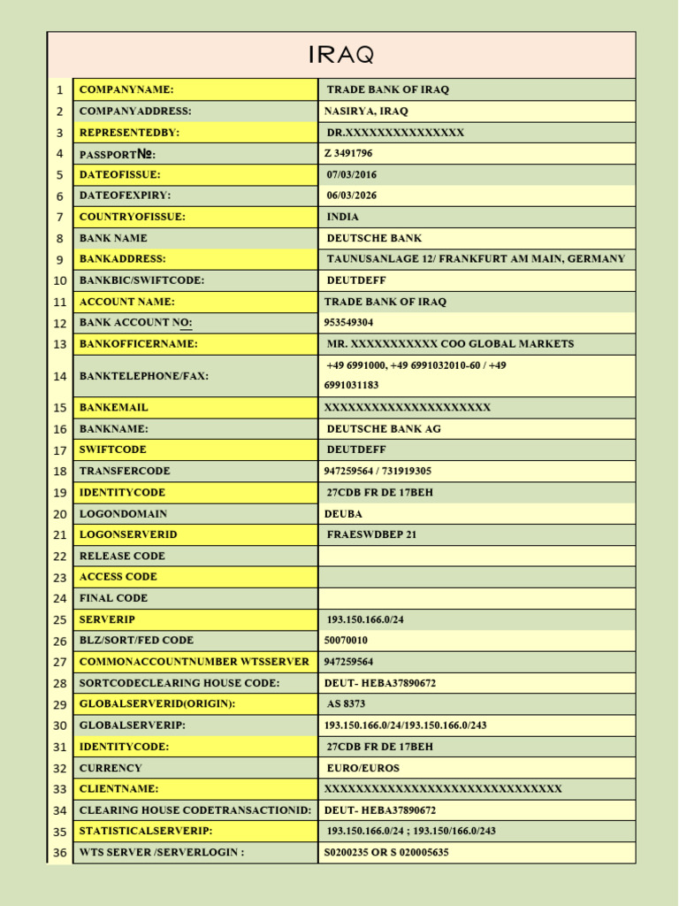 Iraq 27Q Sans Codes.06.07.2023 | PDF