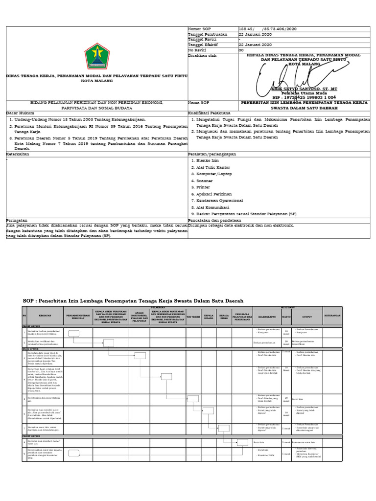Izin Lembaga Penempatan Tenaga Kerja | PDF