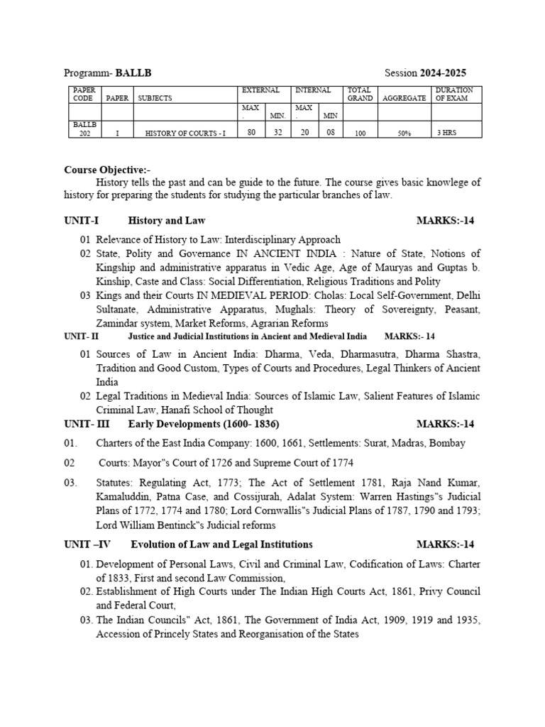 Ballb Ist Sem Hostory Syllabus | PDF | Justice | Crime & Violence