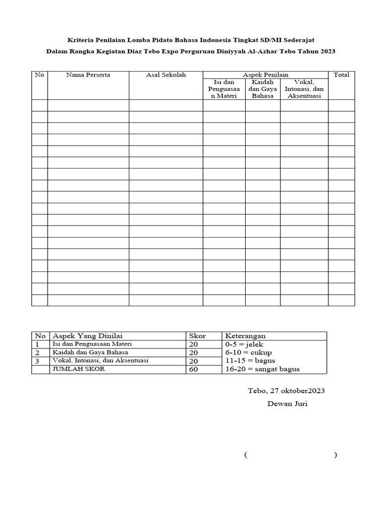 Kriteria Penilaian Lomba Pidato Sd Pdf