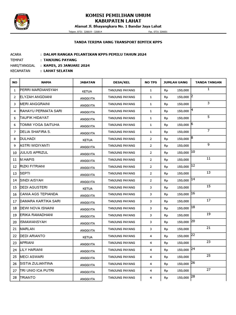 Tanda Terima Uang Transport Bimtek Pembentukan Kpps Print | PDF