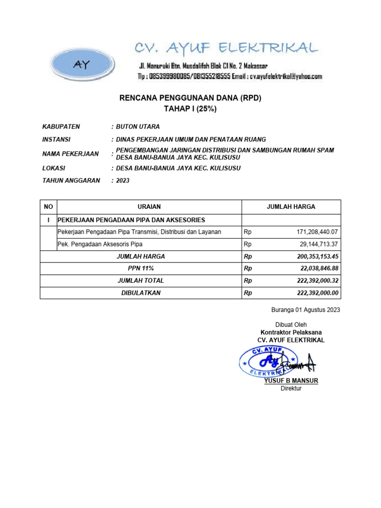 Time Scedule Konsultan | PDF