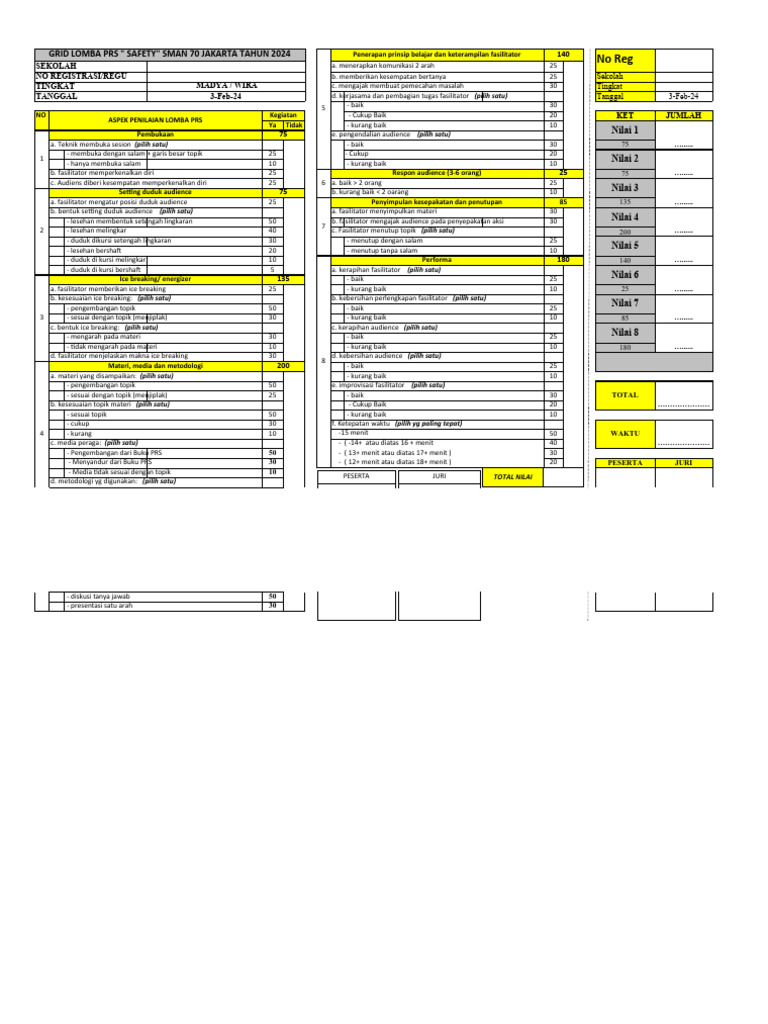 Grid PRS Lomba Safety SMAN 70 2024 | PDF