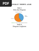 Modul Ajar Data Dan Diagram | PDF | Karier & Perkembangan