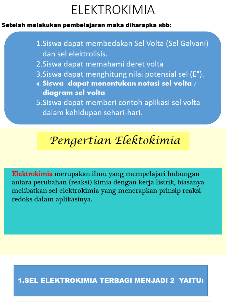 Elektrokimia | PDF