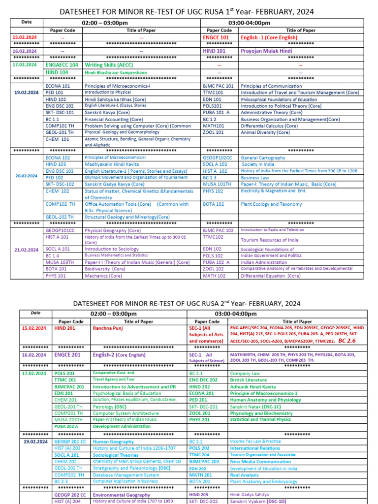 UGC RUSA Minor Re-Test Datesheet 2024 | PDF | Physical Sciences | Science