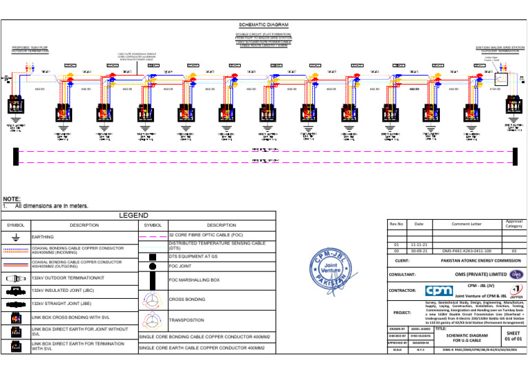 Coaxial Cable Schematic for 132kV Line | PDF | Coaxial Cable ...