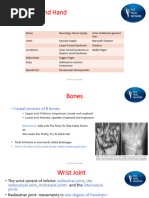 Orthopedic Special Tests | PDF | Anatomical Terms Of Motion | Elbow