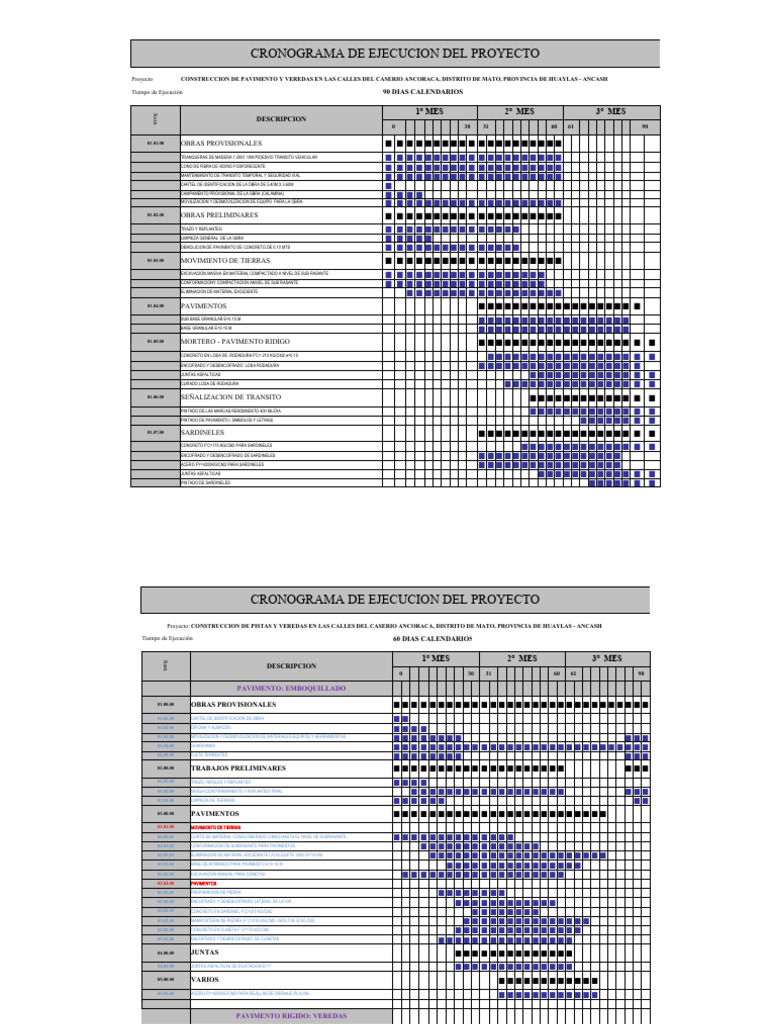 Cronograma de Ejecucion de Obra - Modelo | PDF | Ingeniería de Edificación | Materiales de ...