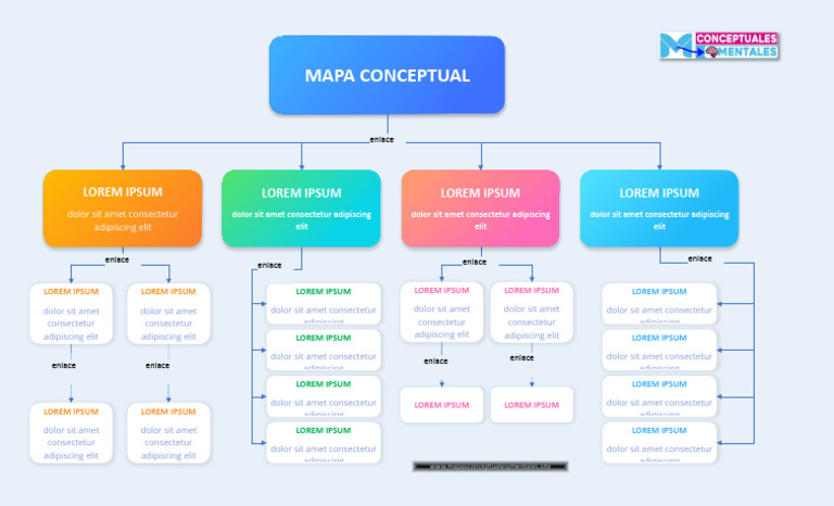 Plantilla Mapa Conceptual - 06 | PDF