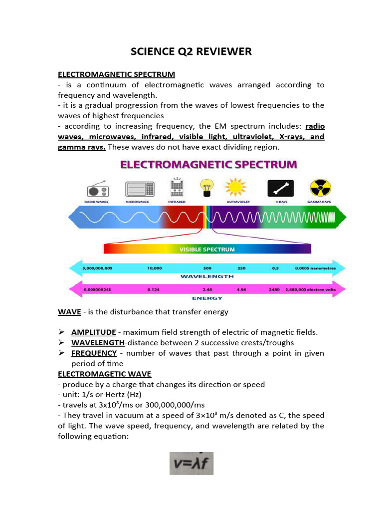 Science q2 Reviewer 1 | PDF | Electromagnetic Radiation ...