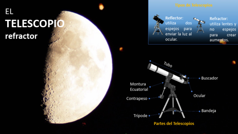 Partes Del Telescopio | PDF