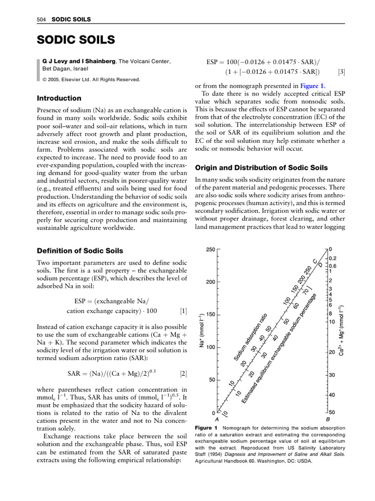 Sodic Soils | PDF | Soil | Sodium