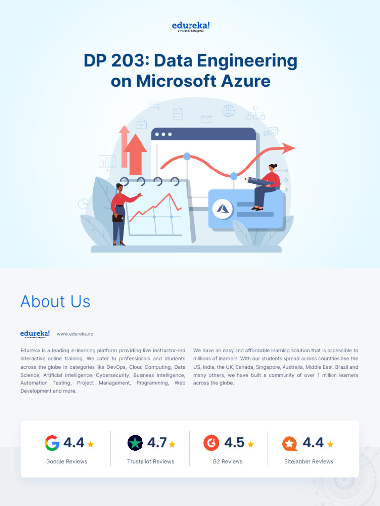 Edureka Training - DP 203 Data Engineering On Microsoft Azure | PDF ...