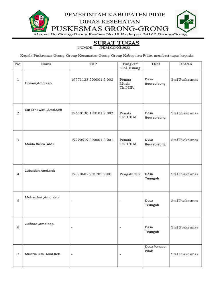 ST Sub PIN Polio Grong-Grong . | PDF