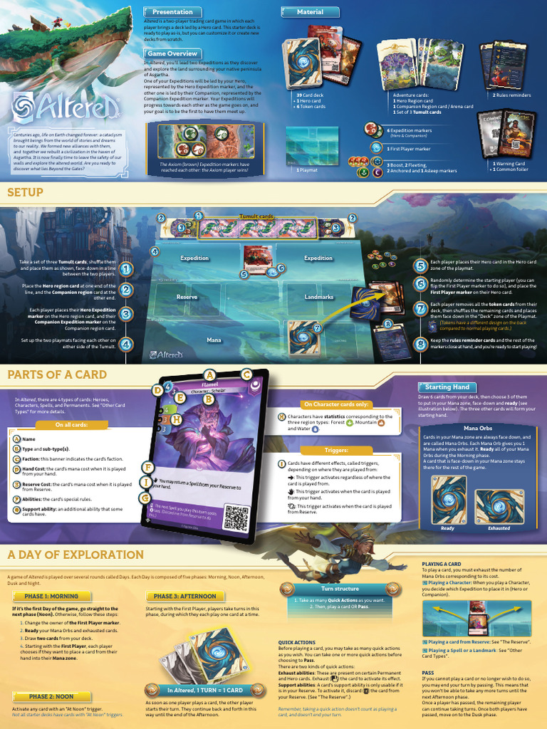 Altered TCG: Game Setup and Rules | PDF | Games Of Chance | Games Of ...