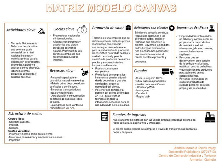Modelo Canvas | PDF | Economias | Business