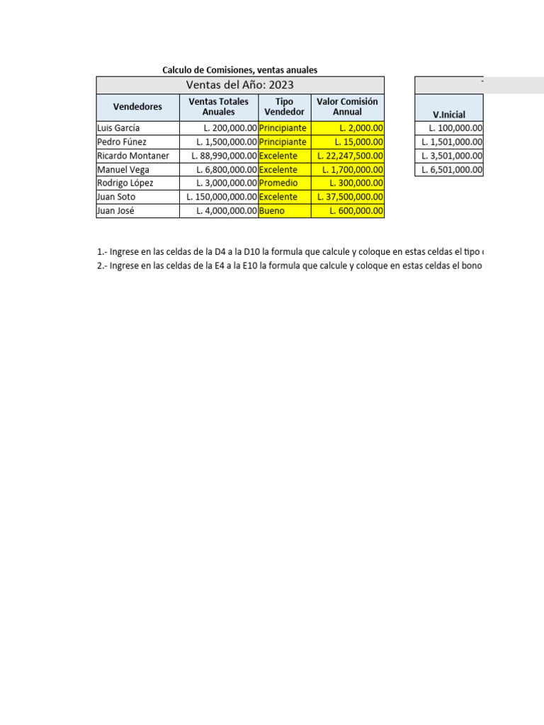 Tarea7 Sayra Rodriguez 61821525 | PDF