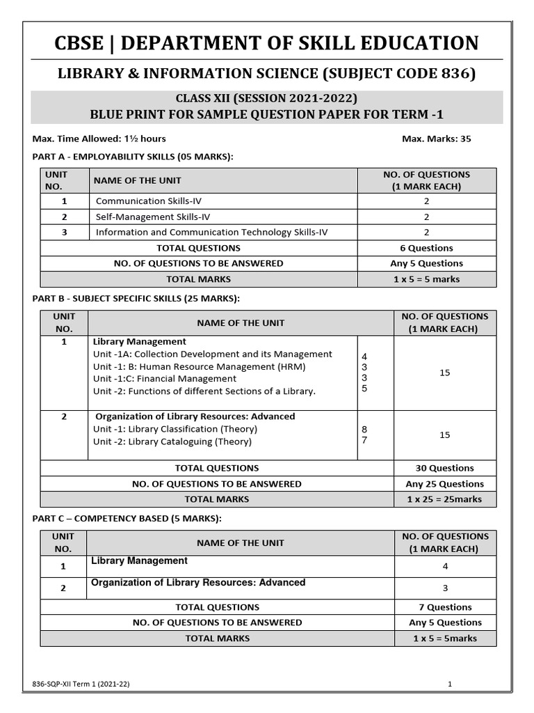 086 LIBRARY SQP Term - 1 (2021-2022) | PDF | Libraries