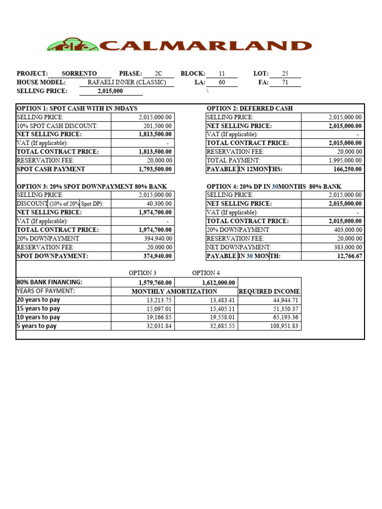 2023 Updated Computation Template | PDF | Option (Finance) | Down Payment