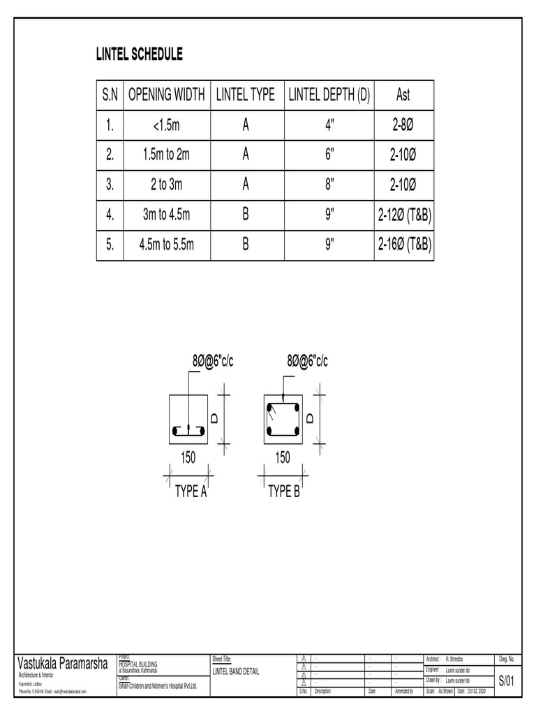 Lintel Detail STR | PDF
