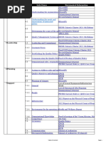 Document Control Process Flowchart | PDF