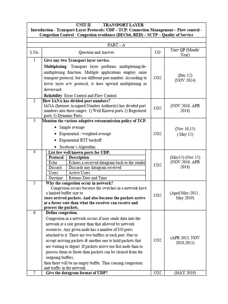 Unit 2 | PDF | Transmission Control Protocol | Network Congestion