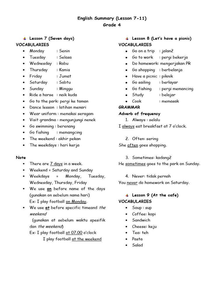 Summary Grade 4 SEM 2 | PDF | Workweek And Weekend | Cuisine