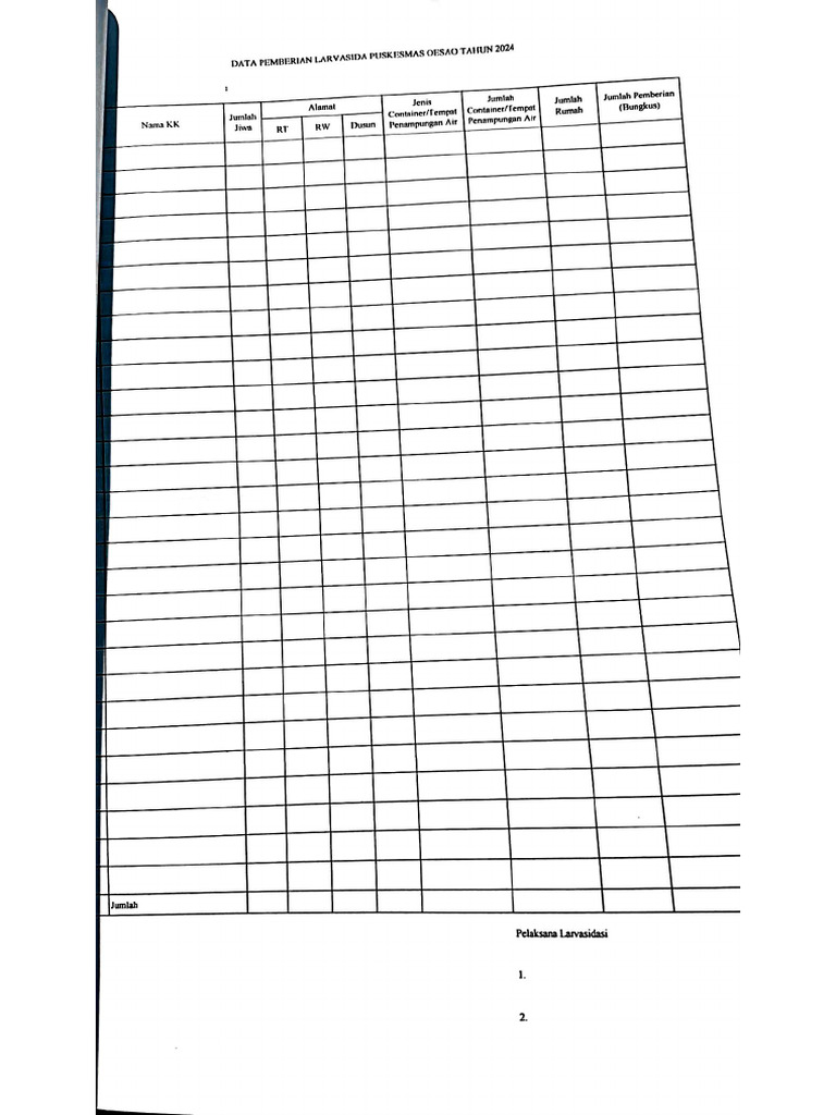Formulir IKL Manual | PDF