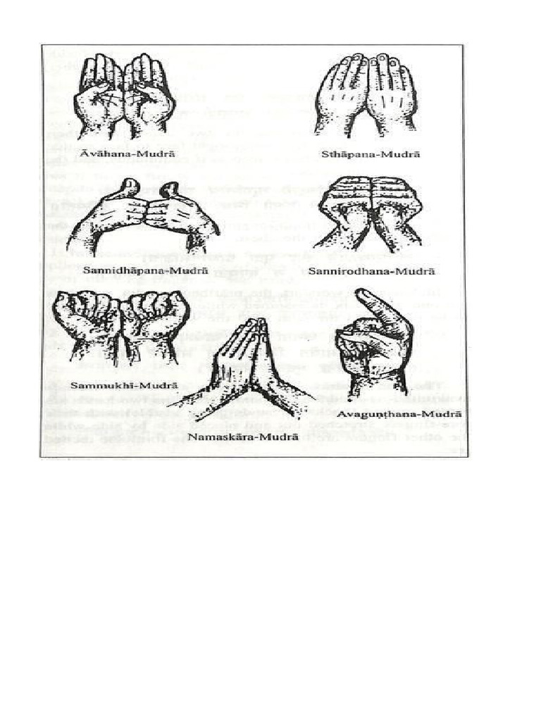 Mudra | PDF
