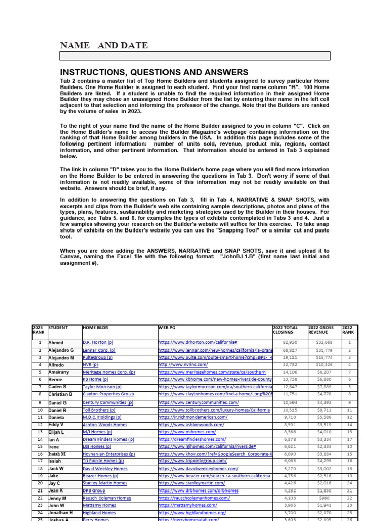 Home Builder Research Assignment | PDF | Room | Efficient Energy Use